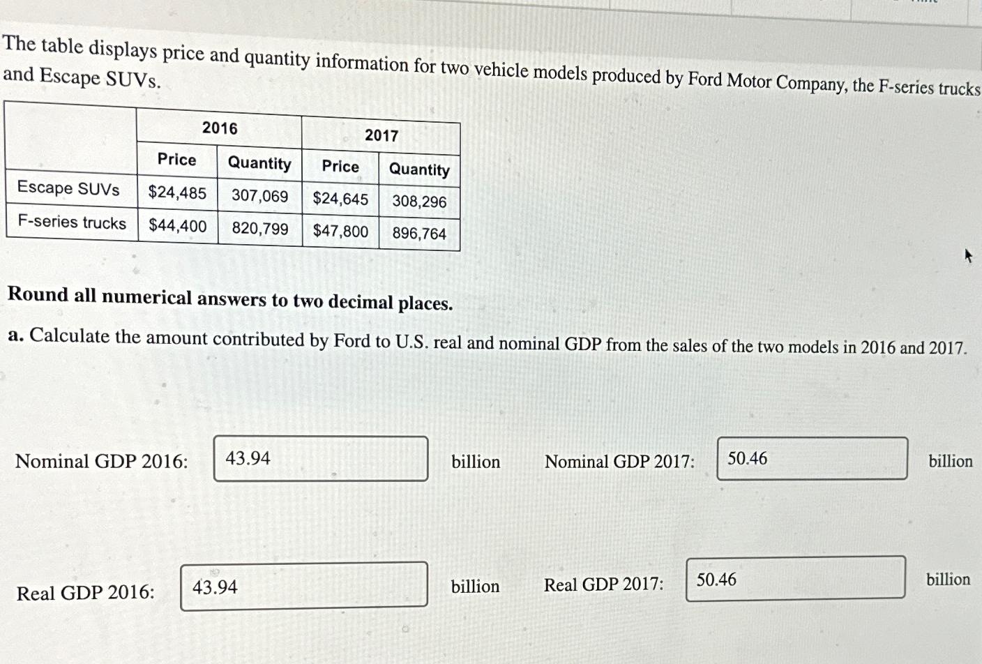 Solved The table displays price and quantity information for | Chegg.com