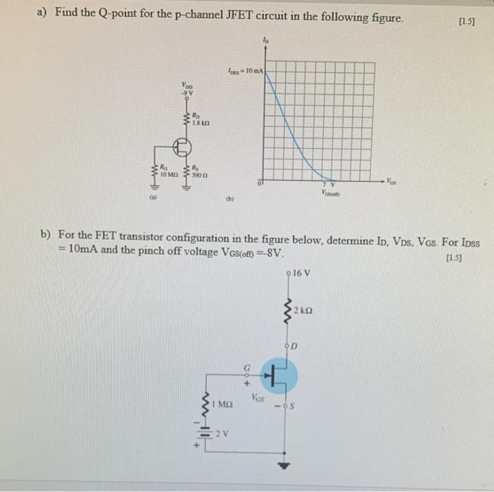 Solved a) Find the Q-point for the p-channel JFET circuit in | Chegg.com