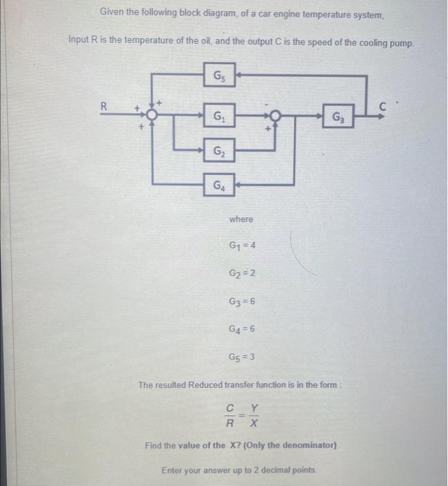 Solved Given the following block diagram, of a car engine | Chegg.com