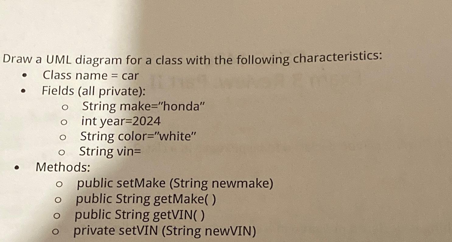 Solved Draw a UML diagram for a class with the following | Chegg.com