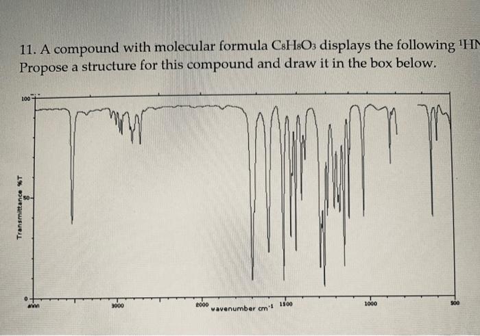Solved NMR is an abbreviation for Nuclear Magnetic | Chegg.com