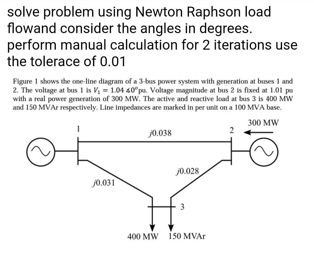 Solved solve problem using Newton Raphson load flowand | Chegg.com Solved solve problem using Newton Raphson load flowand | Chegg.com