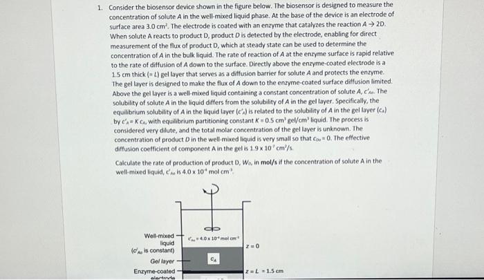 Solved 1. Consider the biosensor device shown in the figure | Chegg.com