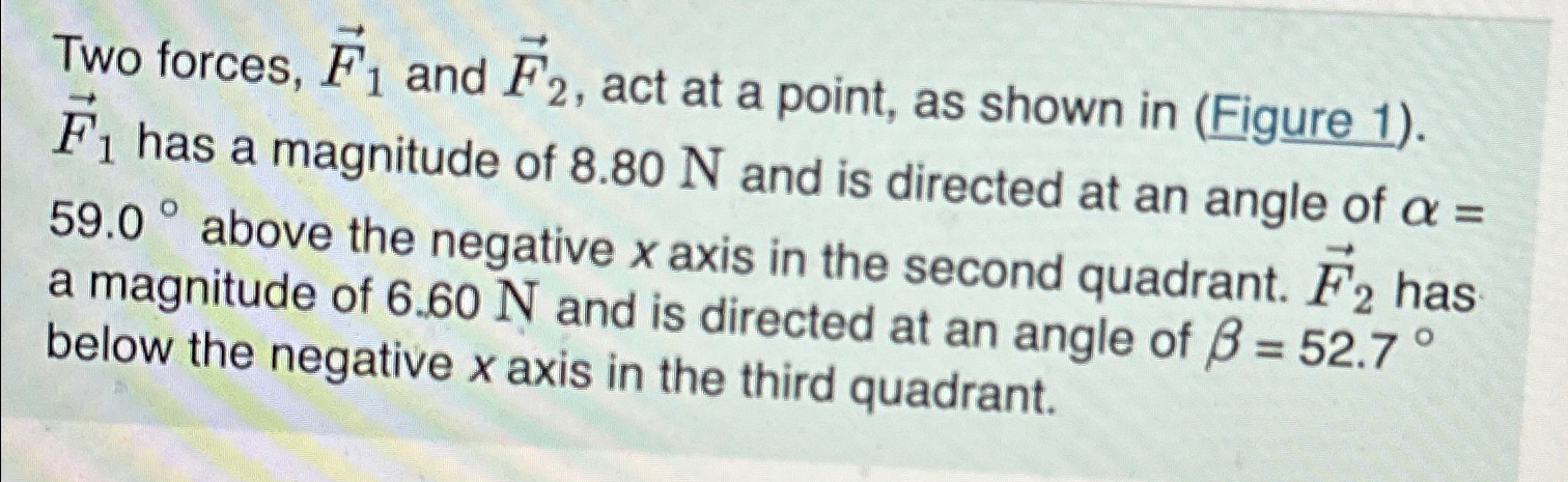 Two forces, vec(F)1 ﻿and vec(F)2, ﻿act at a point, as | Chegg.com
