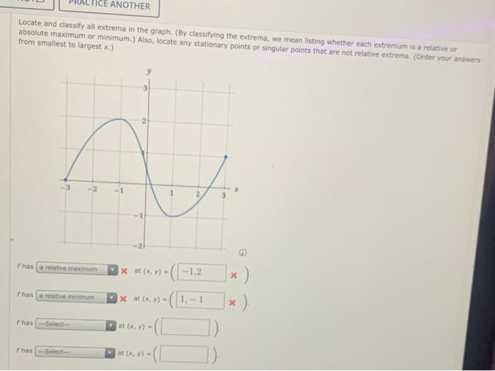 FICE ANOTHER Locate and classify all extrema in the | Chegg.com