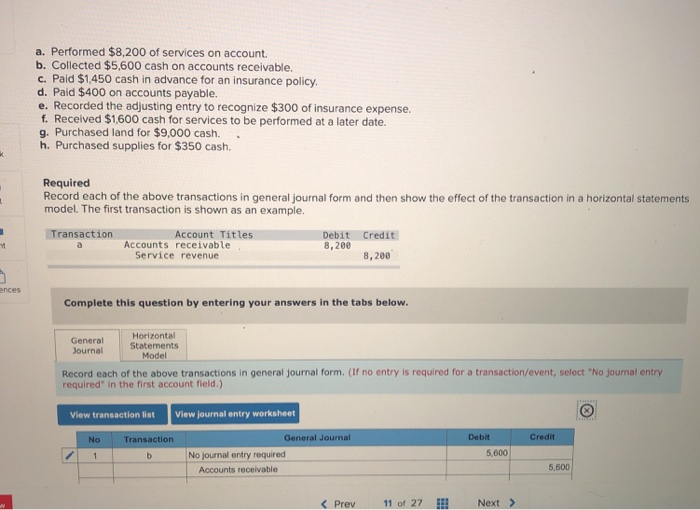 Solved a. Performed $8,200 of services on account. b. | Chegg.com