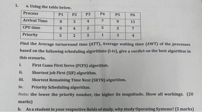 Solved please solve this and show the workings. show all the | Chegg.com