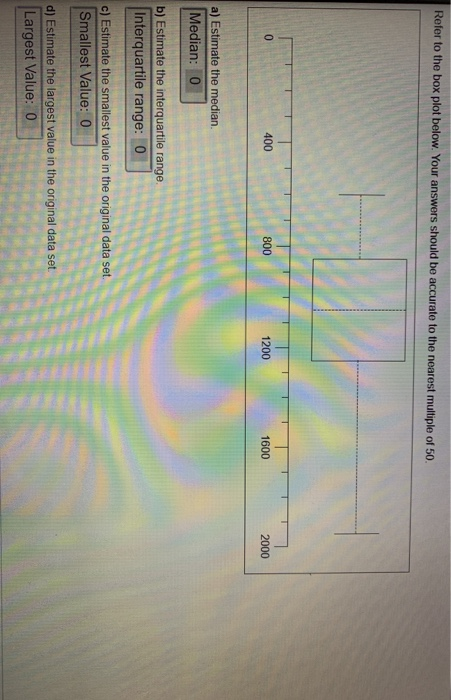 Solved Refer to the box plot below. Your answers should be | Chegg.com