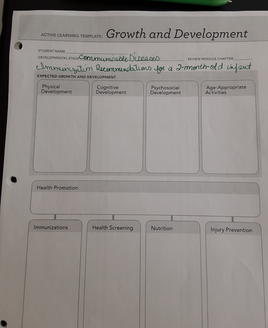 Solved ACTIVE LEARNING TEMPLATE:Growth and | Chegg.com