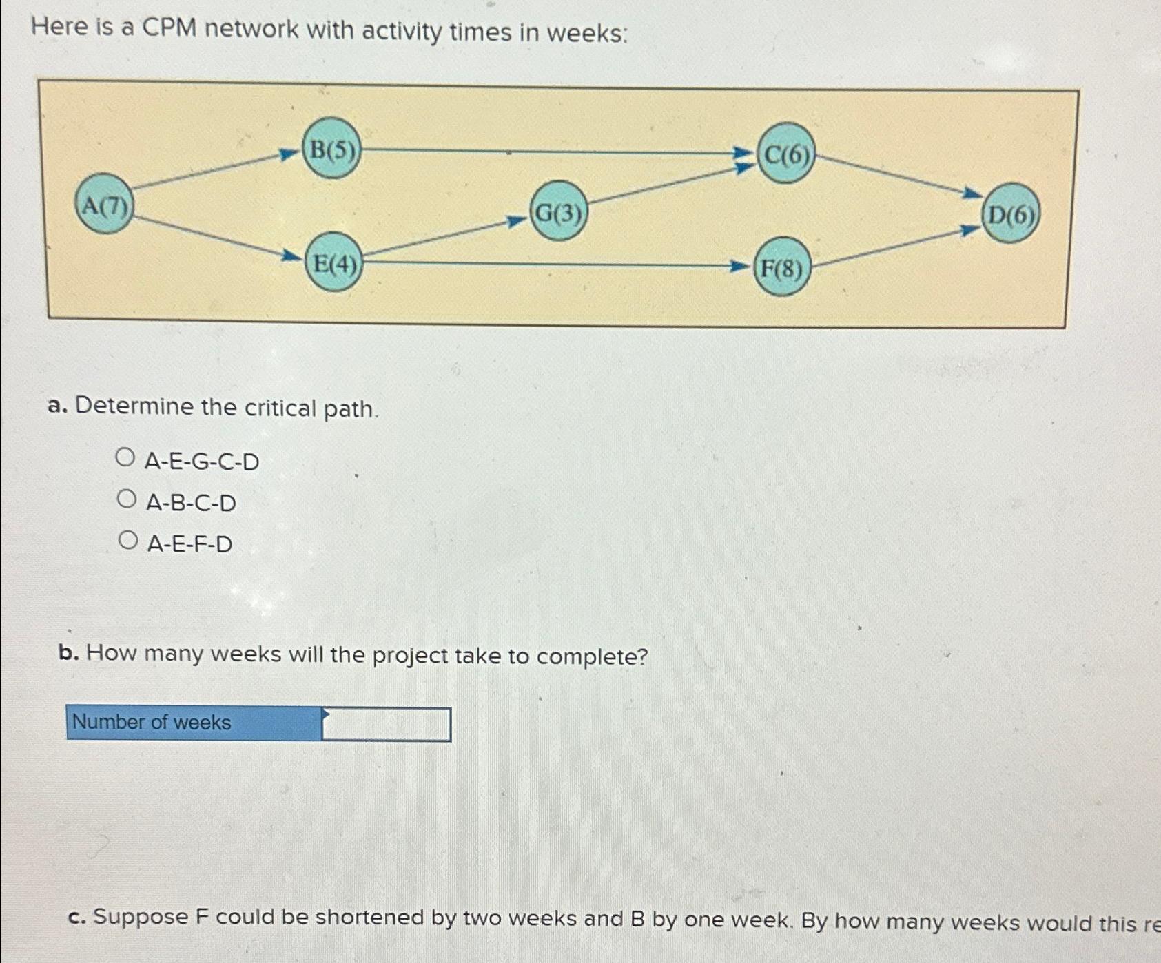 Solved Here is a CPM network with activity times in weeks:a. | Chegg.com