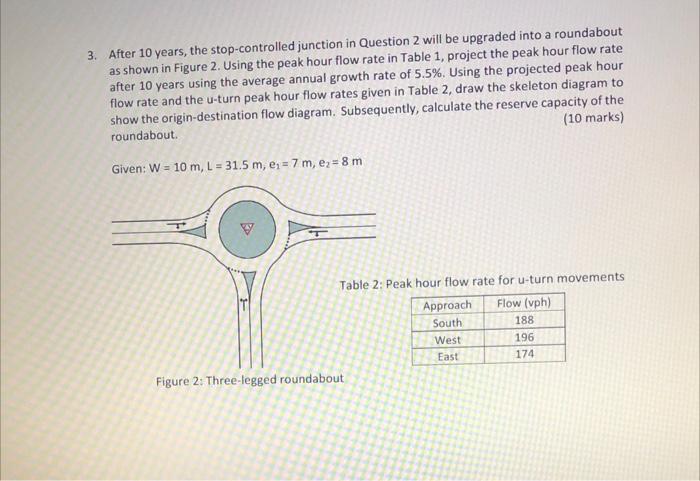 Solved 3. After 10 years, the stop-controlled junction in | Chegg.com
