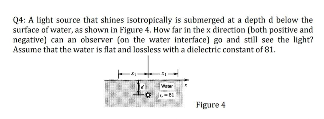 Solved Homework 2 Q1: The vertical height from the ground to | Chegg.com