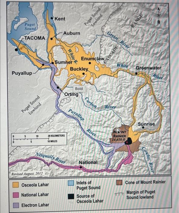 Solved Question | Chegg.com