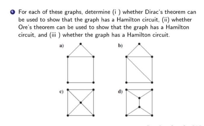 Solved 9 For each of these graphs, determine (i) whether | Chegg.com