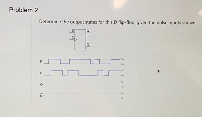 Solved Problem 2 Determine the output states for this D | Chegg.com