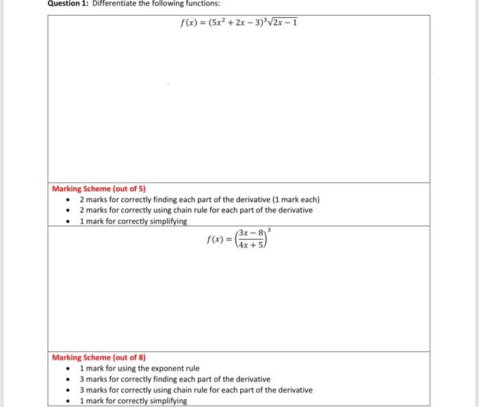Solved Question 1: Differentiate the following functions: | Chegg.com