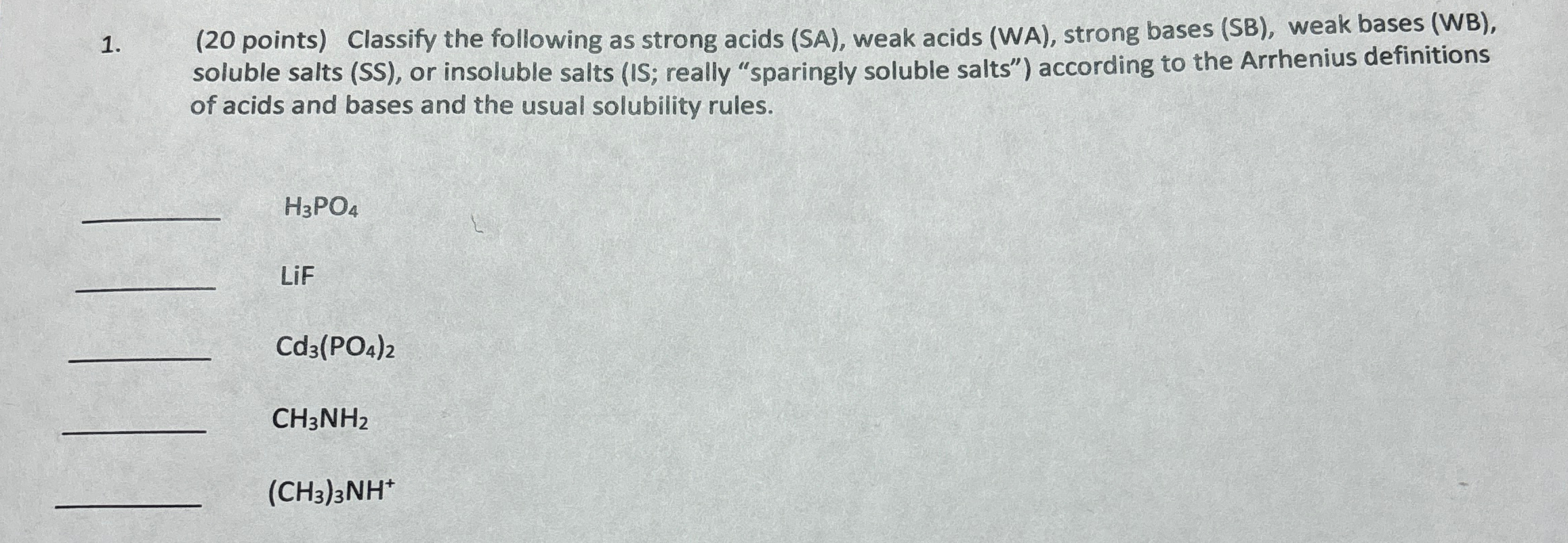 Solved (20 ﻿points) ﻿Classify the following as strong acids | Chegg.com