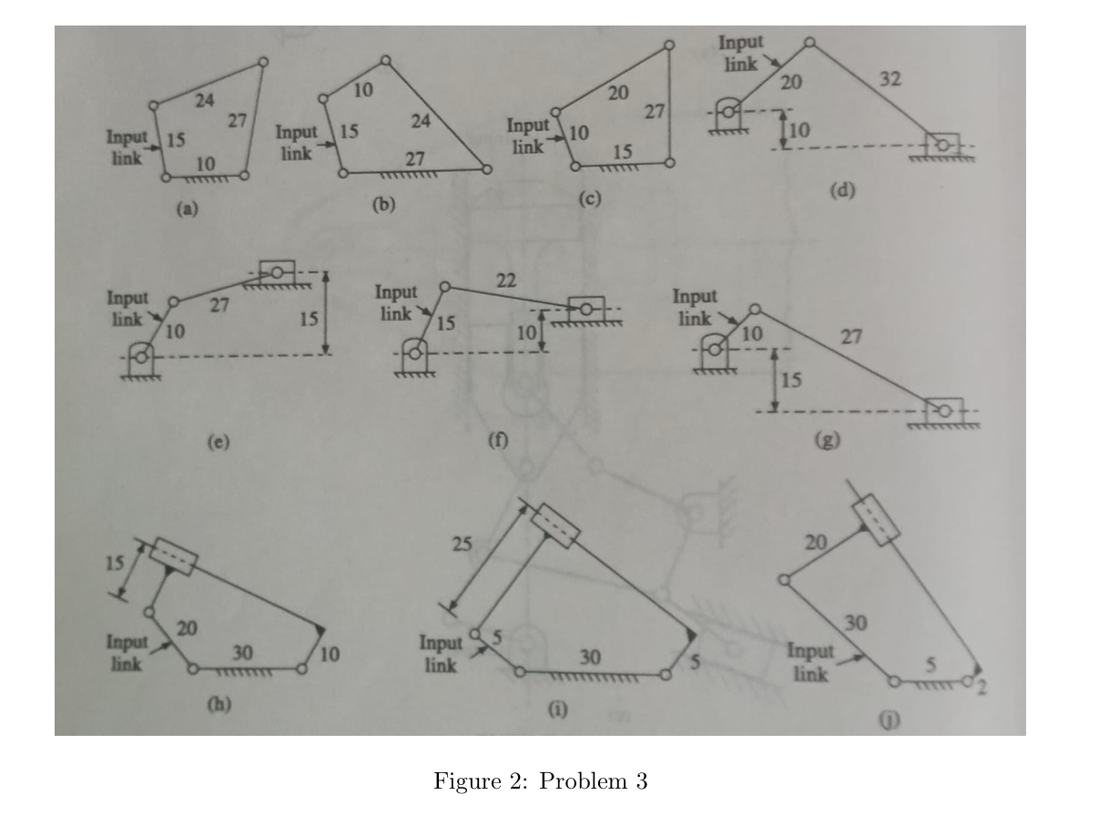 Solved Find out the cases shown in Figure 2, ﻿where the | Chegg.com