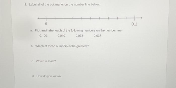 Solved 1. Label all of the tick marks on the number line | Chegg.com