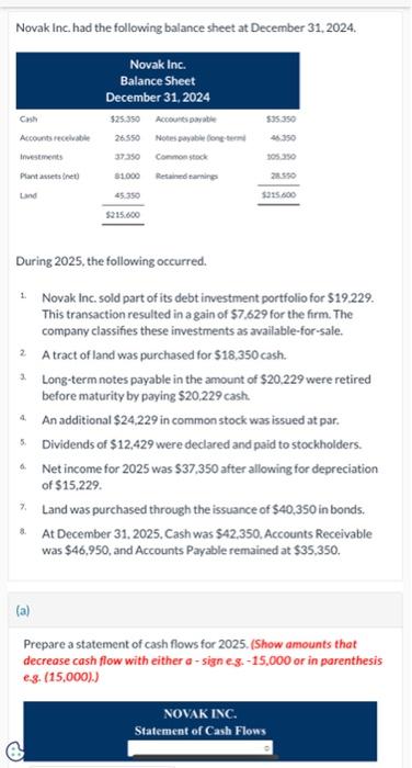 Solved Novak Inc. had the following balance sheet at | Chegg.com