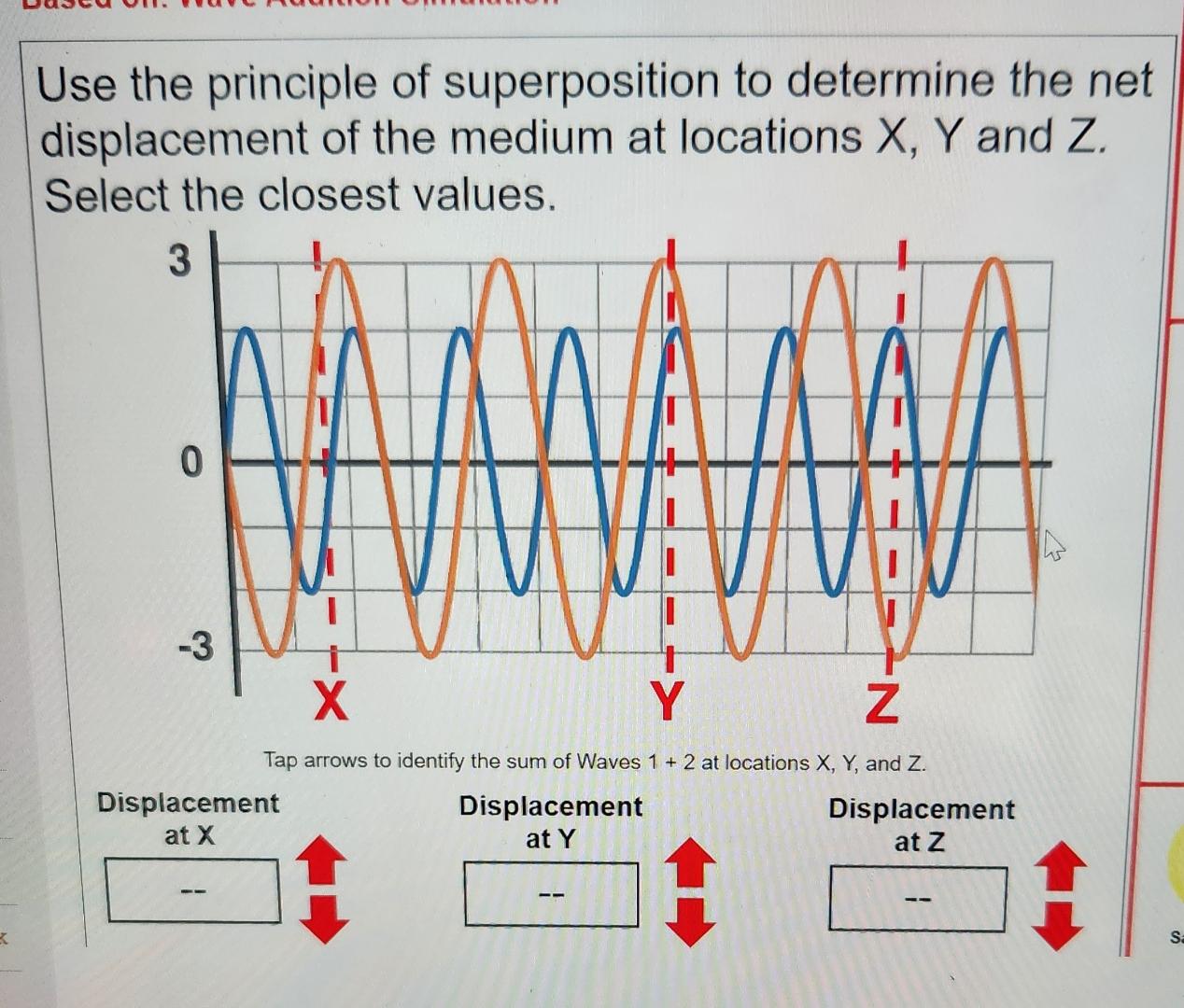 Solved Use the principle of superposition to determine the | Chegg.com