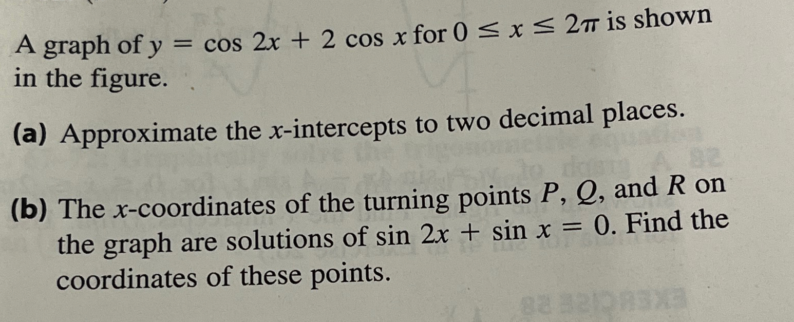 A graph of y=cos2x+2cosx ﻿for 0≤x≤2π ﻿is shown in the | Chegg.com