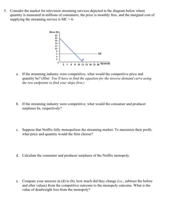 Solved 5. Consider the market for television streaming | Chegg.com