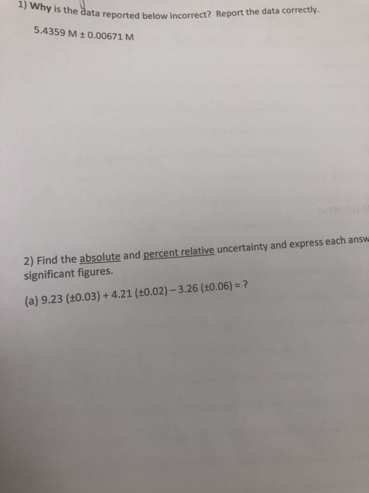 Solved 1) Why is the data reported data reported below | Chegg.com