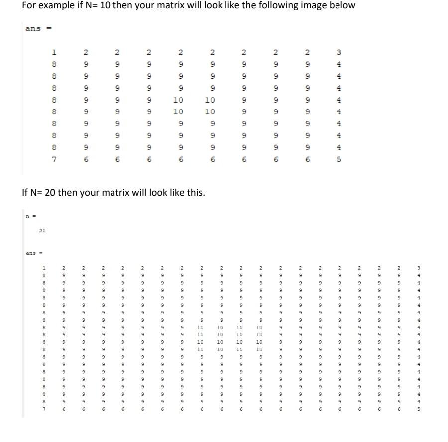 Solved Matlab Problem (35pts): Assuming a 1 m×1 m square | Chegg.com