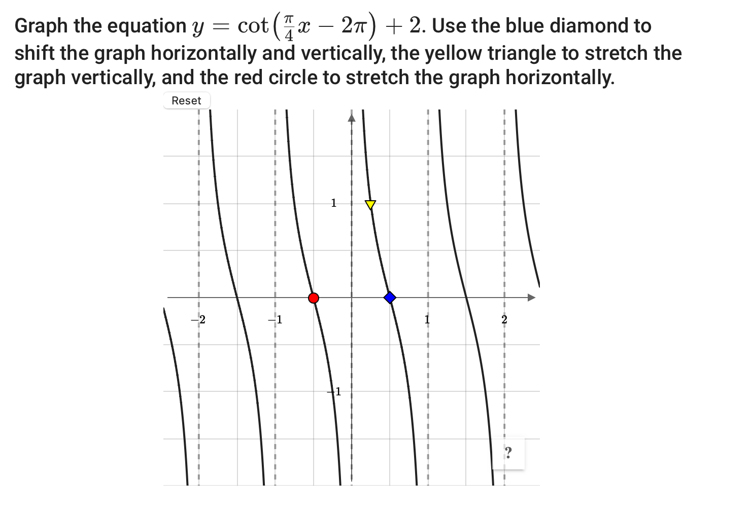 Solved Graph the equation y=cot(π4x-2π)+2. ﻿Use the blue | Chegg.com