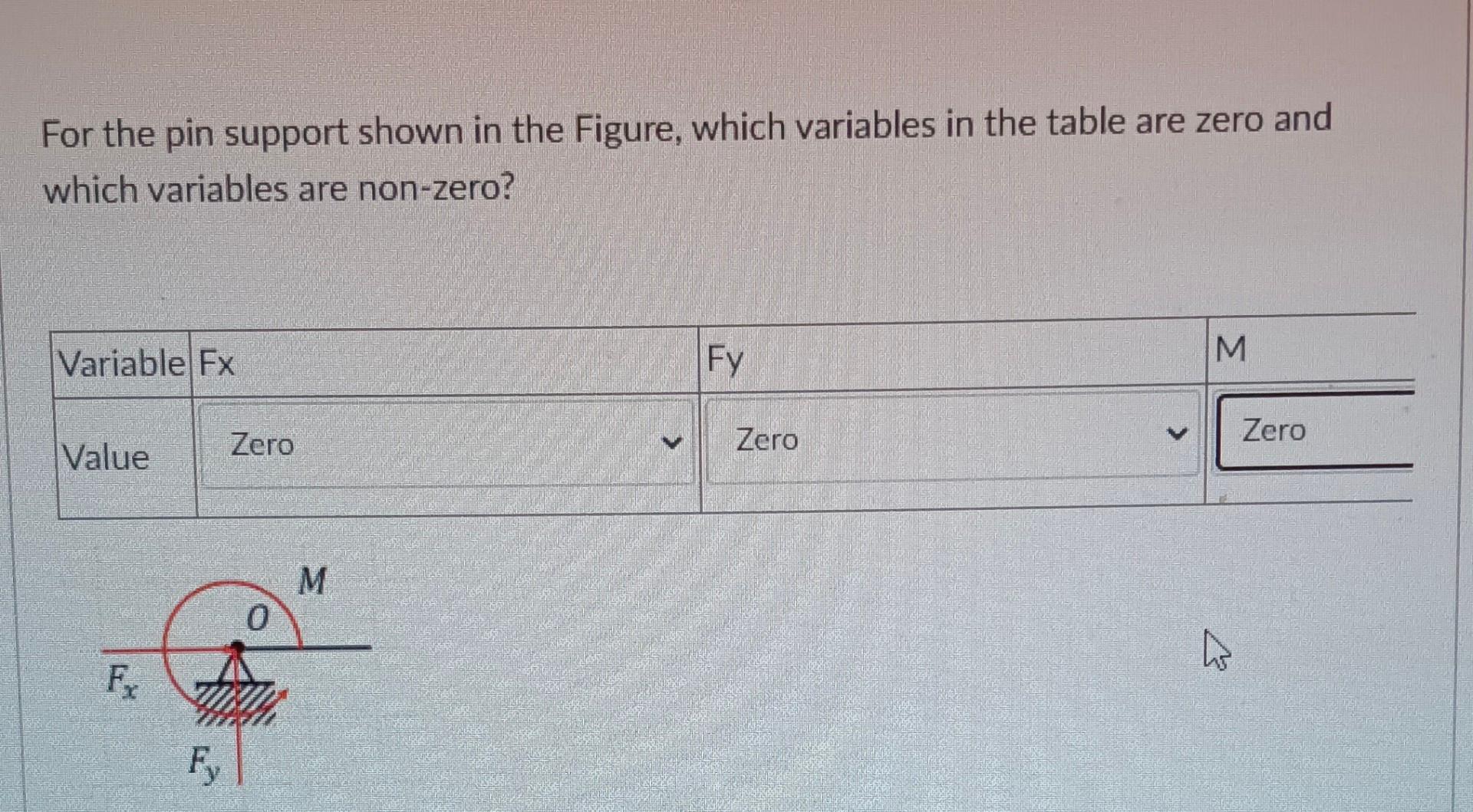 [Solved]: For the pin support shown in the Figure, whic
