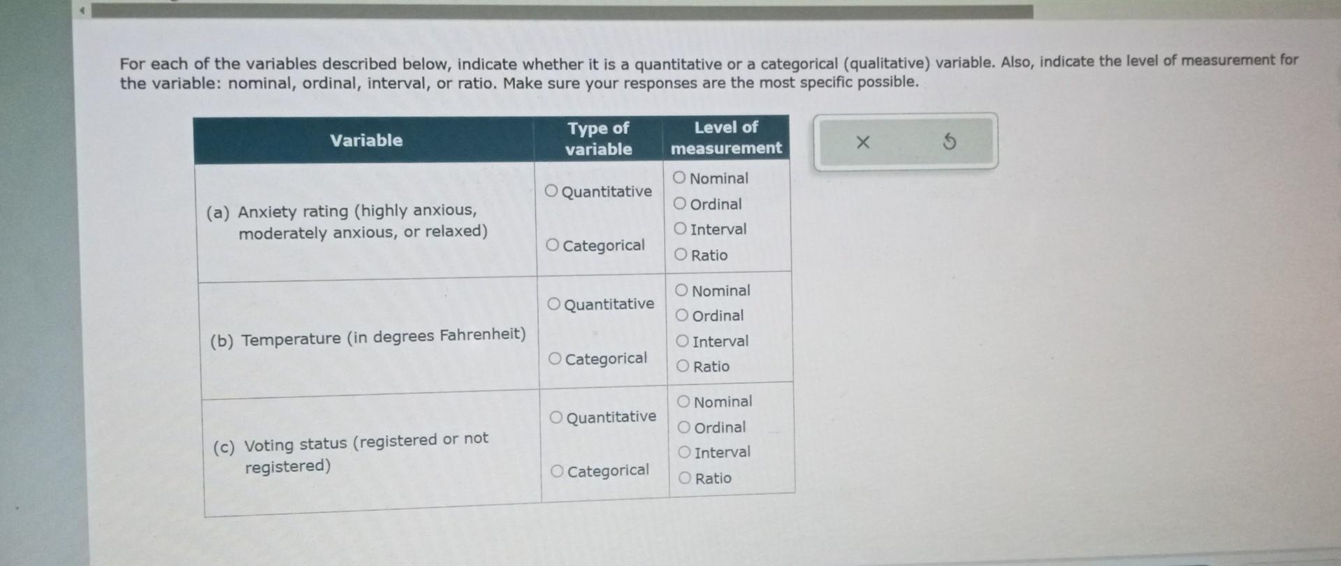 Solved For each of the variables described below, indicate | Chegg.com