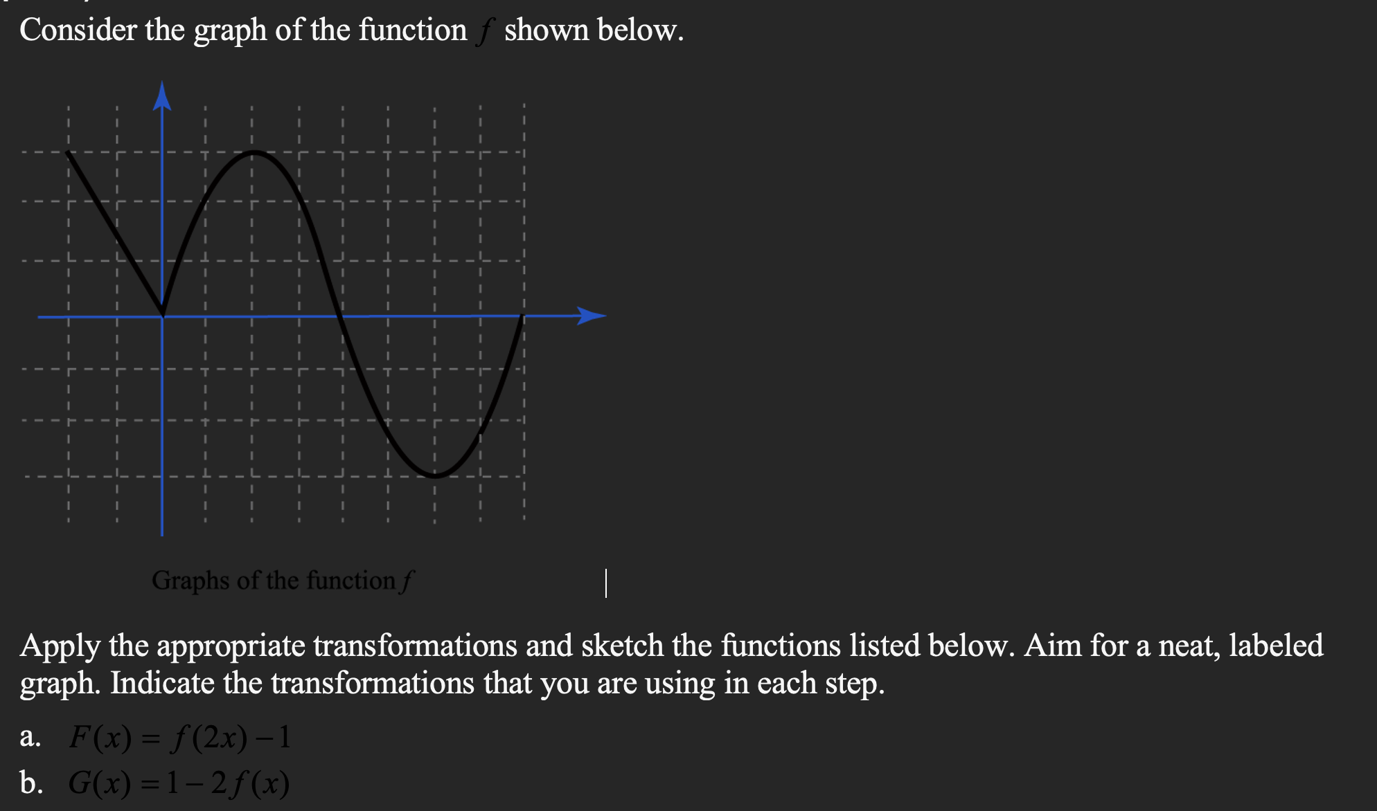 Solved 4. ﻿Consider the graph of the function shown | Chegg.com