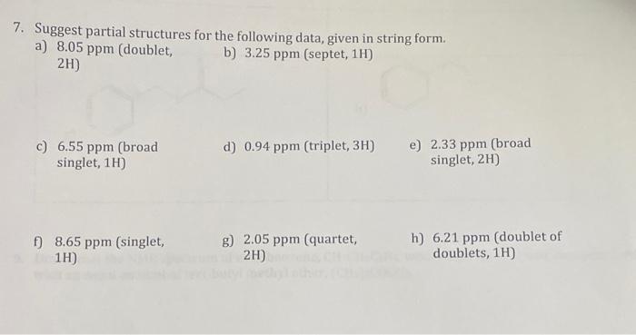 Solved 7. Suggest partial structures for the following data, | Chegg.com