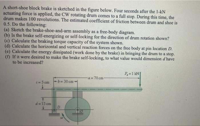 Solved A short-shoe block brake is sketched in the figure | Chegg.com