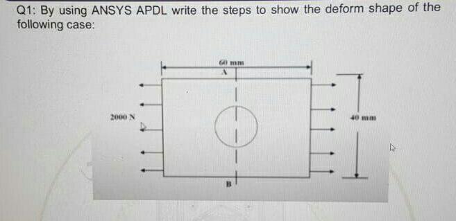 Solved Q1: By using ANSYS APDL write the steps to show the | Chegg.com