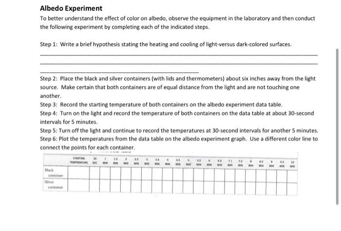 Solved Albedo Experiment To better understand the effect of | Chegg.com