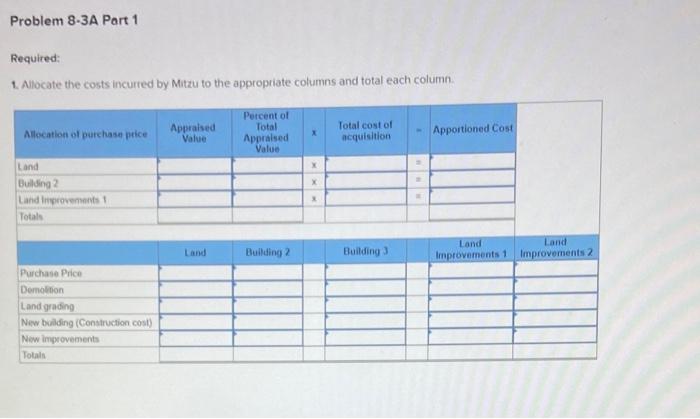 Solved Required information Problem 8-3A Asset cost | Chegg.com