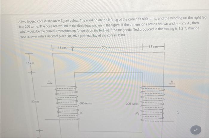 Solved A two legged core is shown in figure below. The | Chegg.com