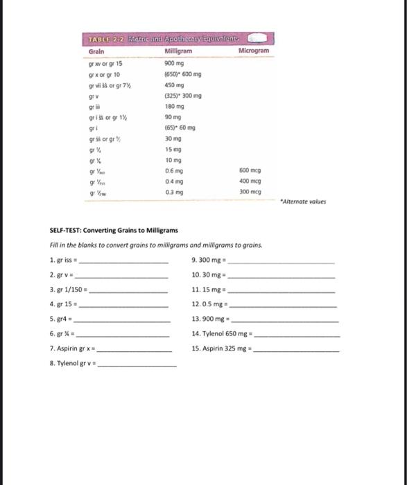Solved SELF-TEST: Converting Grains to Milligrams Fill in | Chegg.com