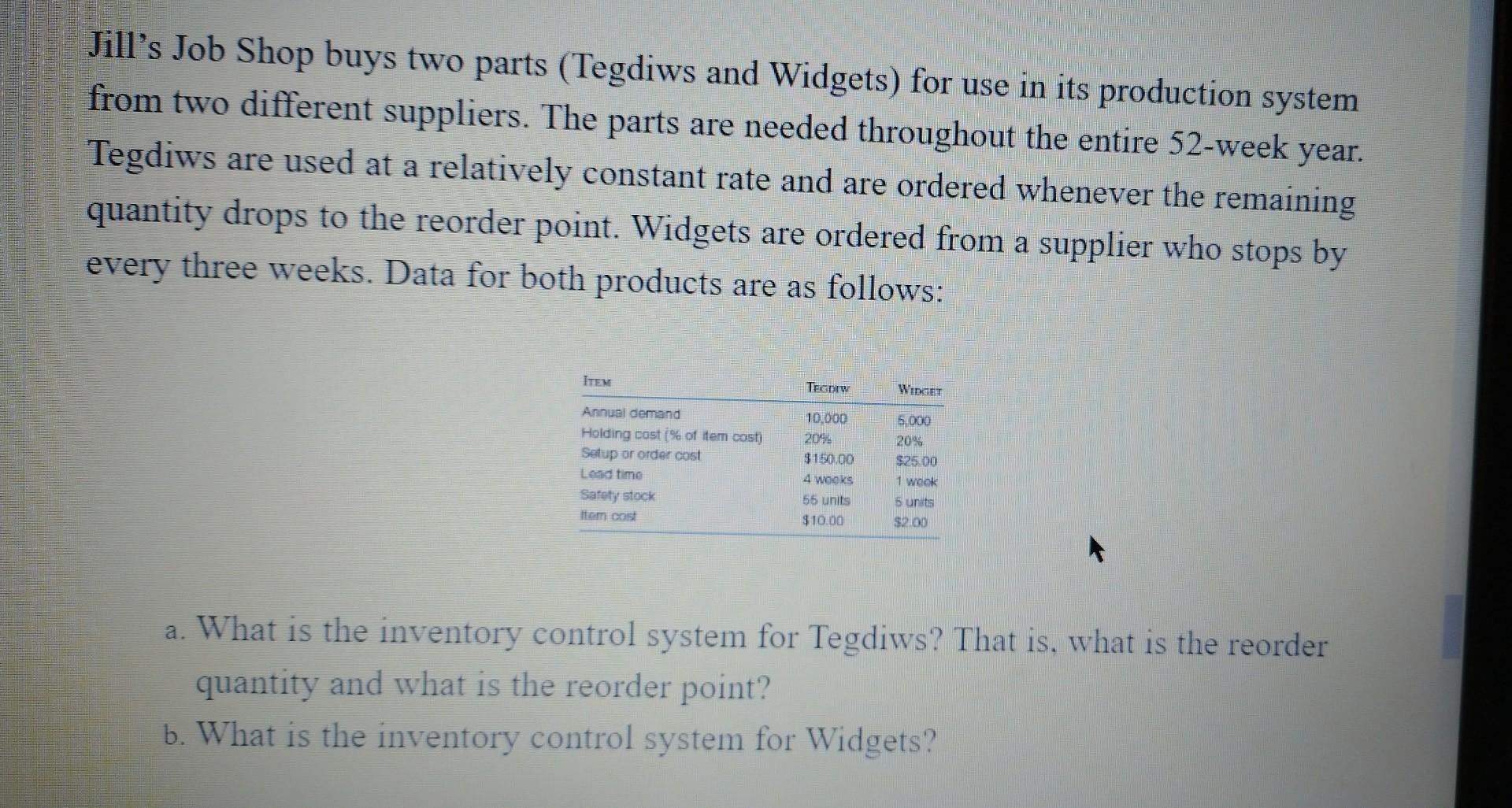 Solved Jill's Job Shop buys two parts (Tegdiws and Widgets) | Chegg.com