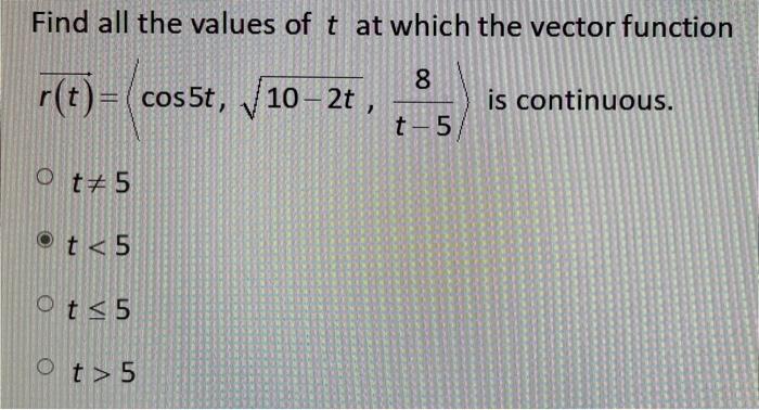 Solved Find all the values of t at which the vector function | Chegg.com