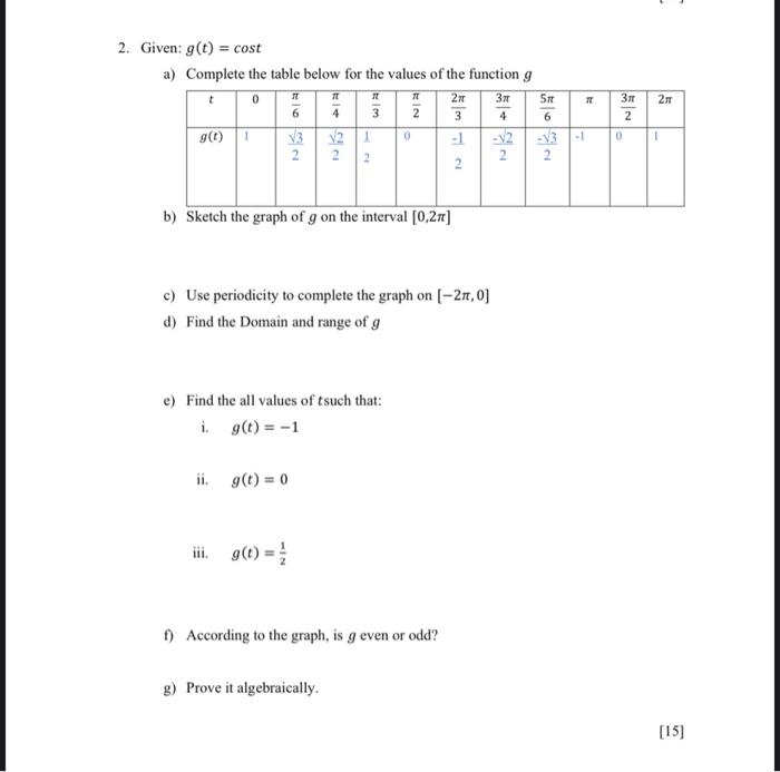 Solved 0 TT 37 2л 2. Given: g(t) = cost a) Complete the | Chegg.com