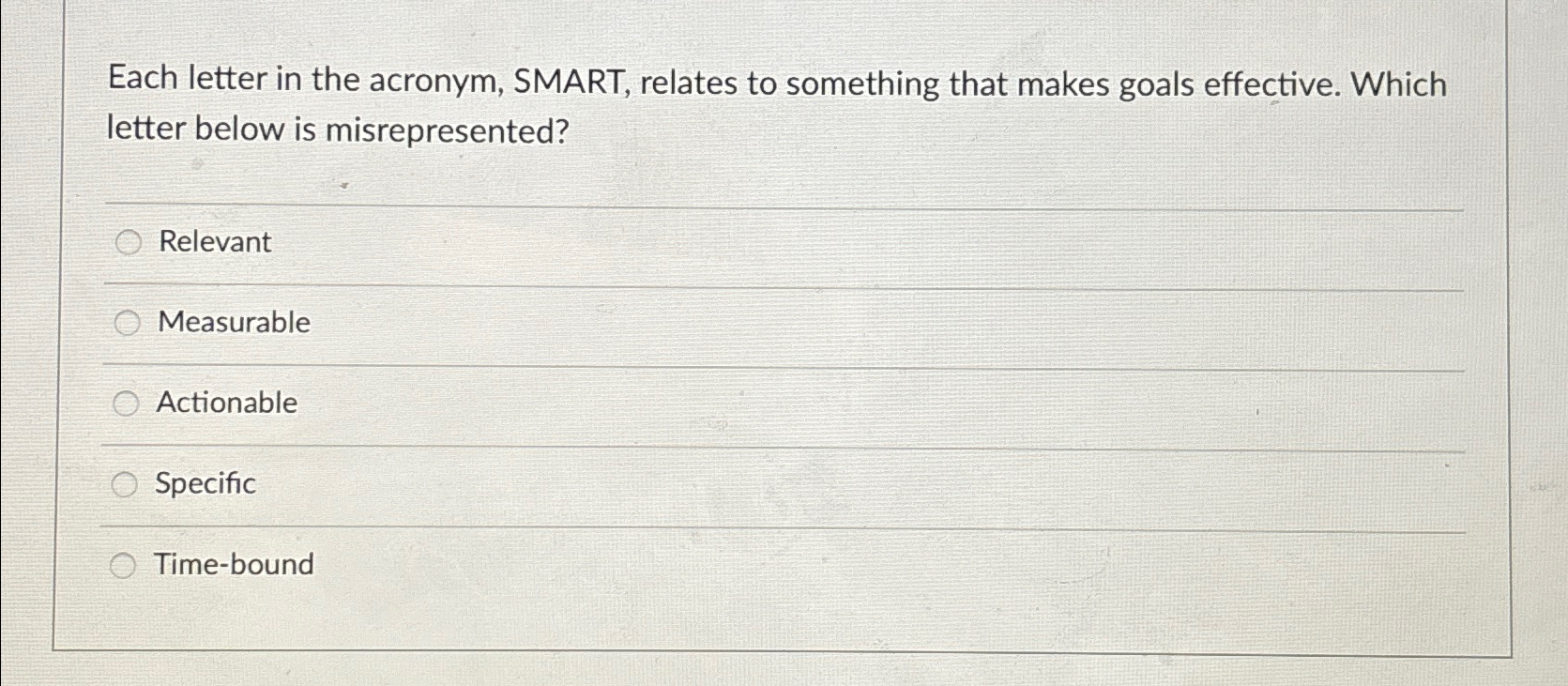 Solved Each letter in the acronym, SMART, relates to | Chegg.com