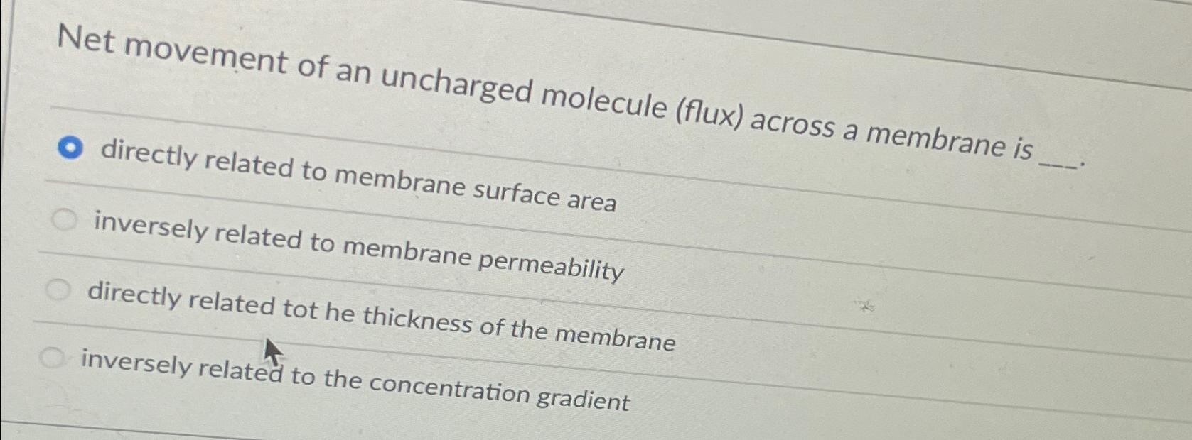 Solved Net movement of an uncharged molecule (flux) ﻿across | Chegg.com