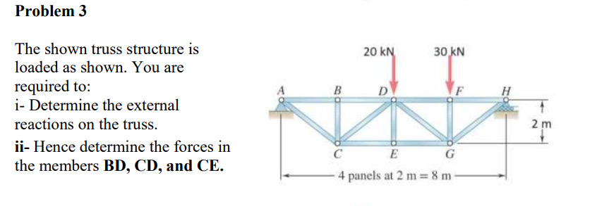 Problem 3The shown truss structure is loaded as | Chegg.com Problem 3The shown truss structure is loaded as | Chegg.com