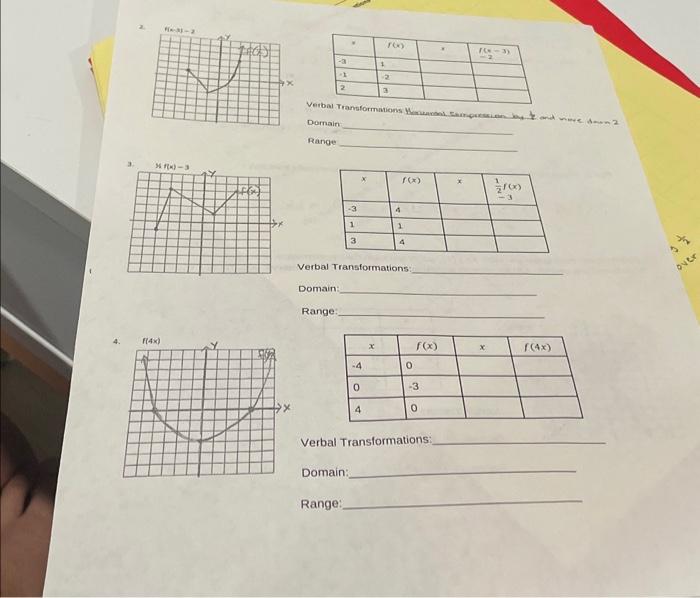 Solved Domain Range Verbal Transformations Domain: Range: | Chegg.com