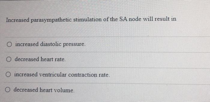 Solved Increased parasympathetic stimulation of the SA node | Chegg.com