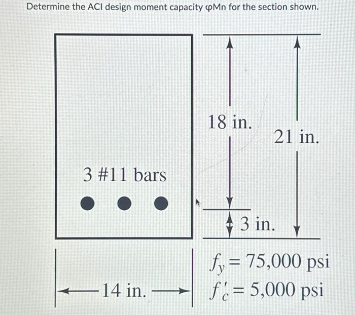 Solved Determine the ACl design moment capacity φMn for the | Chegg.com