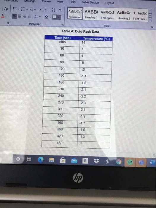 Mailings Review View Help Table Design Layout A E ALT | Chegg.com